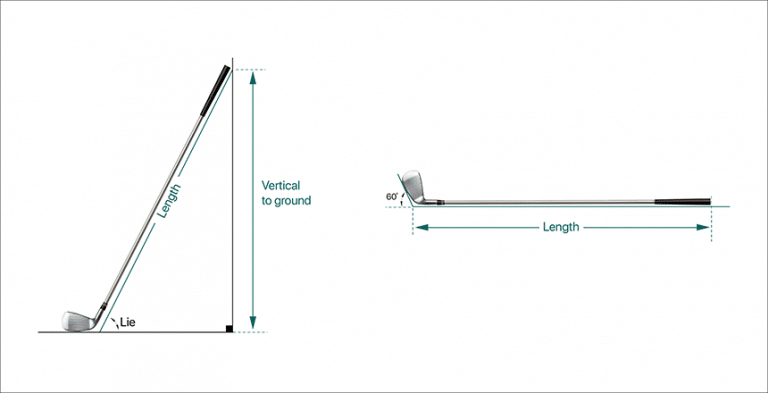 Proper Golf Club Length – Complete Golf Club Size Guide & Chart
