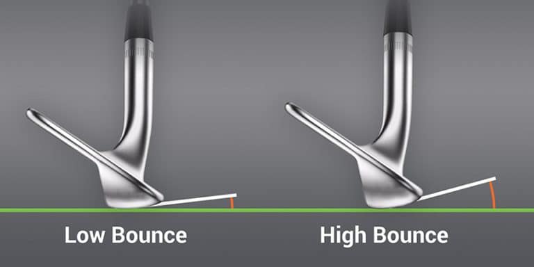 Golf Wedges Explained - 4 Types of Wedges In Golf