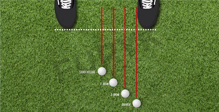 Golf Setup Basics – How to Set Up for A Golf Shot Prior to Swing?