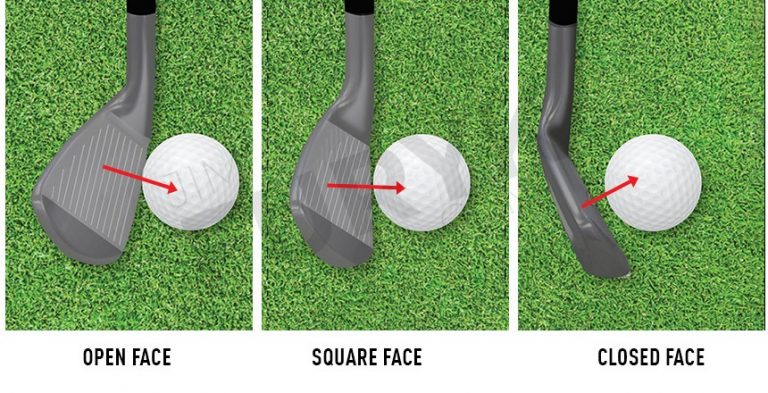 How to Open Clubface In Golf